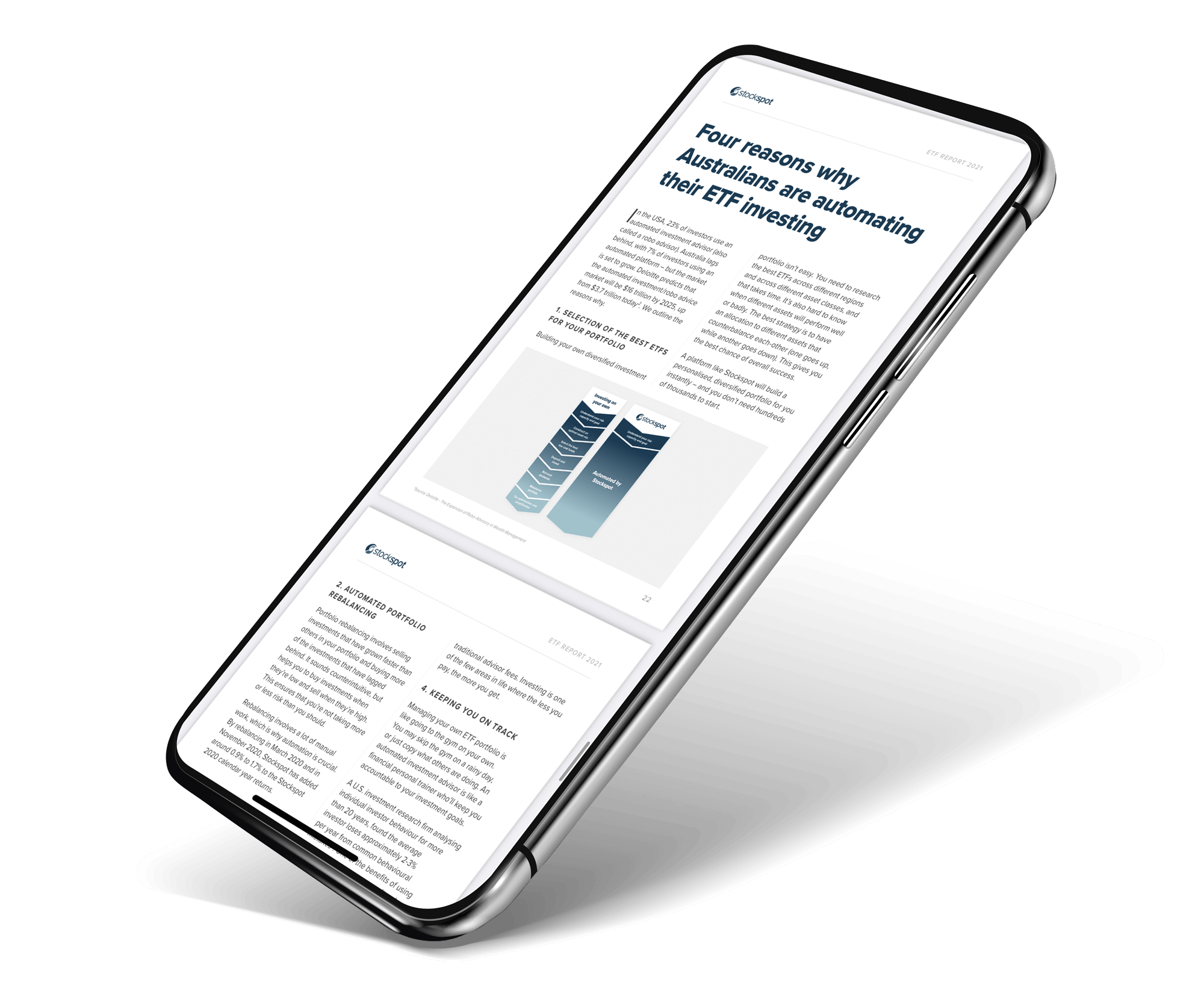 Stockspot ETF Report 2021 | Best Performing ETFs | ETF Research | Insights